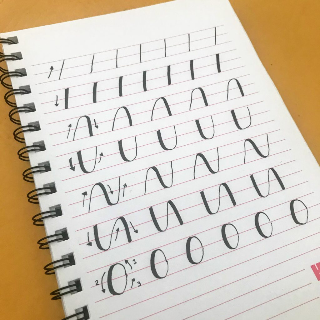 Qué Es El Lettering Y Por Dónde Empezar | Hola Lettering